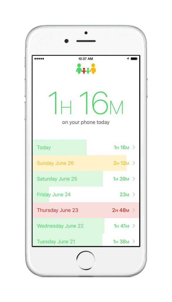 How to limit time on your phone - Explore Rexburg